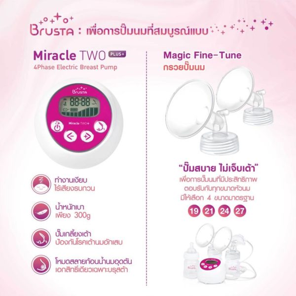 Brusta Magic Fine Tune กรวยปั๊มนม ขนาด 19 / 21 / 24 / 27 mm.